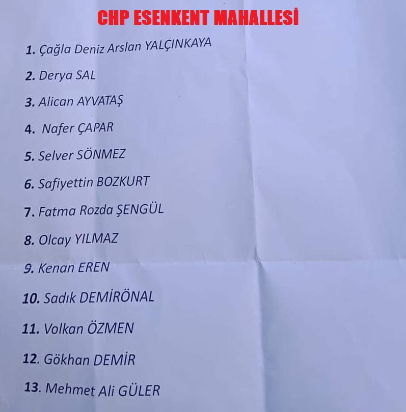CHP MALTEPE'DE KİMLER DELEGE SEÇİLDİ haberi CHP MALTEPE'DE KİMLER DELEGE SEÇİLDİ haberi