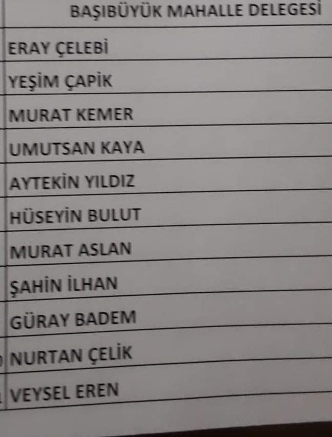 CHP MALTEPE'DE KİMLER DELEGE SEÇİLDİ haberi CHP MALTEPE'DE KİMLER DELEGE SEÇİLDİ haberi