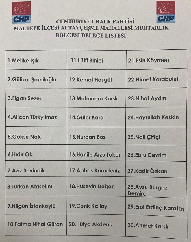 CHP MALTEPE'DE KİMLER DELEGE SEÇİLDİ haberi CHP MALTEPE'DE KİMLER DELEGE SEÇİLDİ haberi