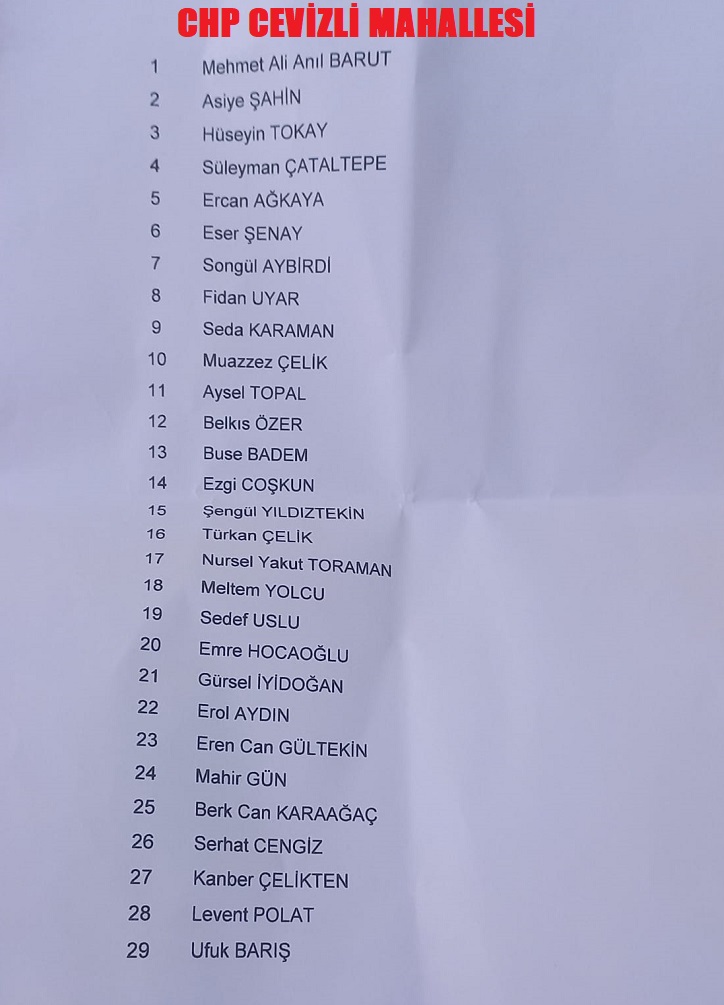 CHP MALTEPE'DE KİMLER DELEGE SEÇİLDİ haberi CHP MALTEPE'DE KİMLER DELEGE SEÇİLDİ haberi